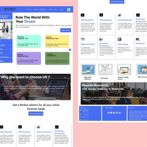 Kavin S On Linkedin Uiux Uidesign Uxdesign Figma Designinspiration Designprocess