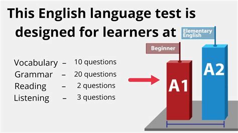 A1a2 English Level Test Are You Confident In Your A2 English Level
