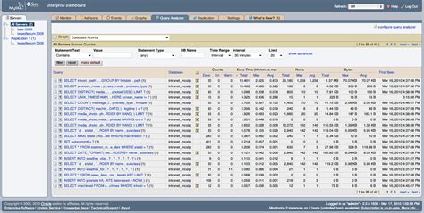 Chapter 3 Using The Query Analyzer