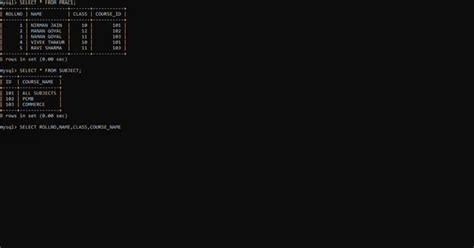 Vansh Goyal On Linkedin Connections Mysql Mysql