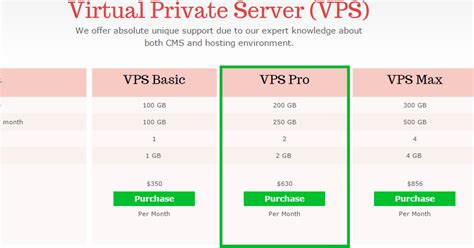 Стоимость лицензии composite c1 2 c1 cms по русски