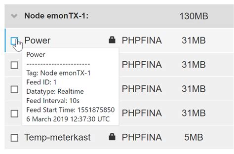 Energy Management With Local Emoncms And Ev Looking For Help Configuration Home Assistant
