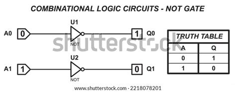Combinational Logic Circuits Not Gate Vector Stock Vector Royalty Free 2218078201 Shutterstock