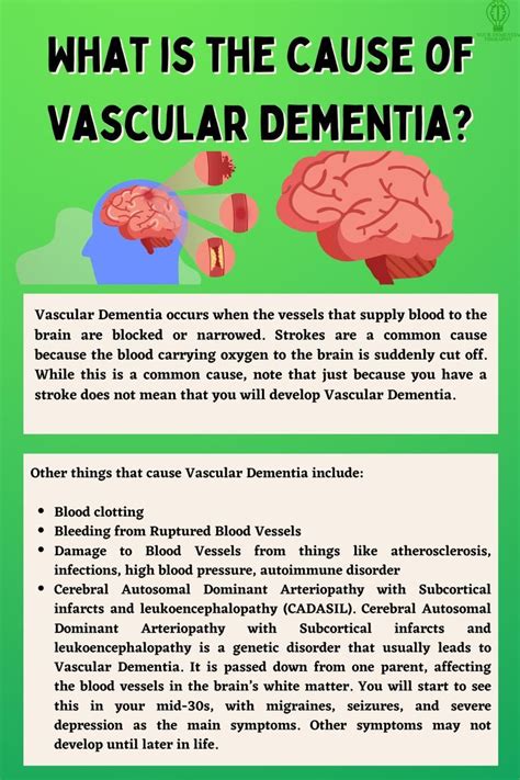 Vascular Dementia