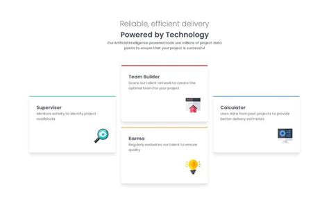 Frontend Mentor Four Card Feature Section With Semantic Html5 And Pure Css Coding Challenge