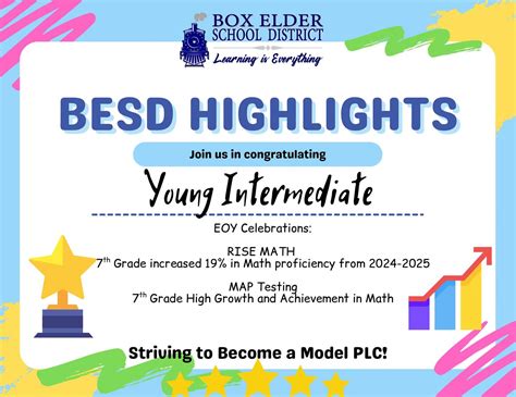 Box Elder School District Box Elder School District