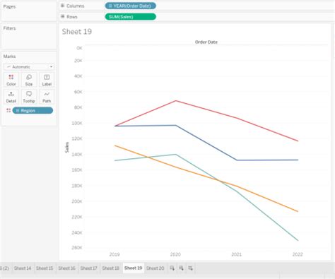 How To Make A Simple Bump Chart In Tableau The Data Babe Down Under