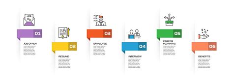 작업 및 재개 관련 프로세스 인포그래픽 템플릿 프로세스 타임라인 차트 선형 아이콘이 있는 워크플로 레이아웃 옆모습에 대한 스톡 벡터 아트 및 기타 이미지 Istock