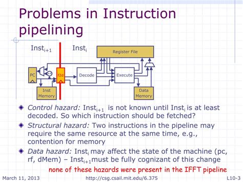 Ppt Pipelined Processors Arvind Computer Science And Artificial
