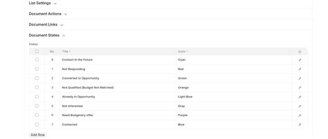 Document States In Custom App Customize Erpnext Frappe Forum
