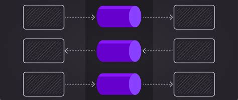 Superviz Dev Community