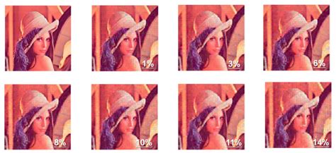 Flash Based Computing In Memory Architecture To Implement High