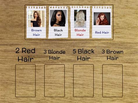 Sorting Group Sort Sorting Group Sort