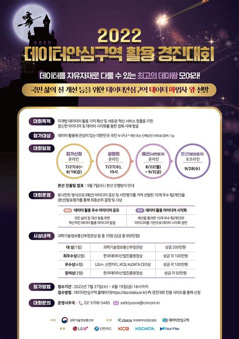 한국데이터산업진흥원 미개방데이터의 안전한 활용 및 혁신 사례 발굴을 위한 데이터안심구역 활용