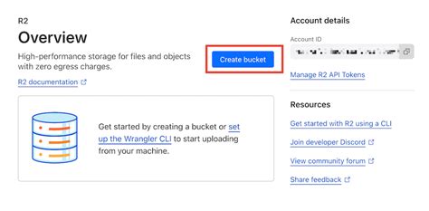 Cloudflare R2 Backups Affordable Cloud Storage For Wordpress Site Owners