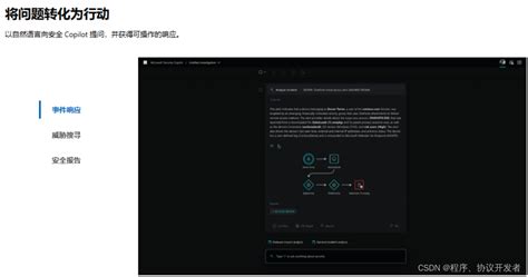 网络安全也要迈入ai时代？微软推出security Copilot安全助手微软security Copilot Csdn博客
