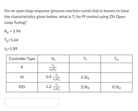 Solved For An Open Loop Response Process Reaction Curve