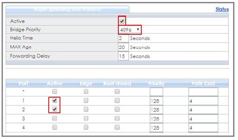 Network Switch Configure Rstp Rapid Spanning Tree Protocol In A Ring Topology Zyxel
