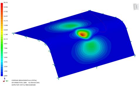 Solved Non Linear Transient Analysis Impact Test Case Initial Velocity Impactor Slows Down