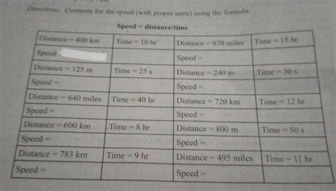 Solved Directions Compute For The Speed With Proper Units Using The Formula [physics]