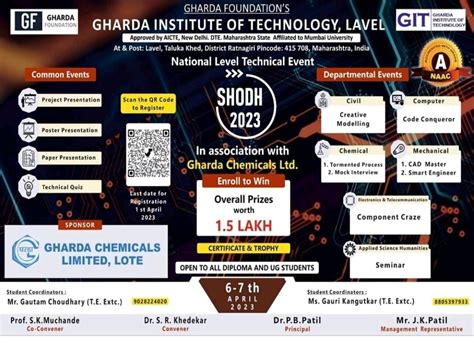 Gharda Foundations Gharda Institute Of Technology At And Post Lavel Tal