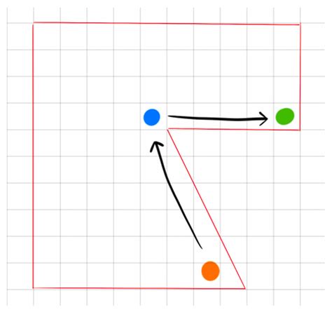 Remote Sensing Free Full Text Multi Uav Mapping And Target Finding In Large Complex