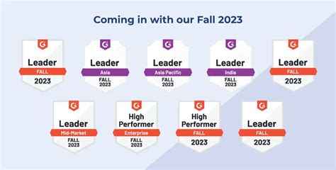 Request A Product Demo Increff