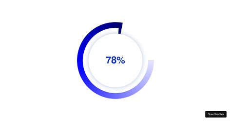 Custom Gauge Codesandbox