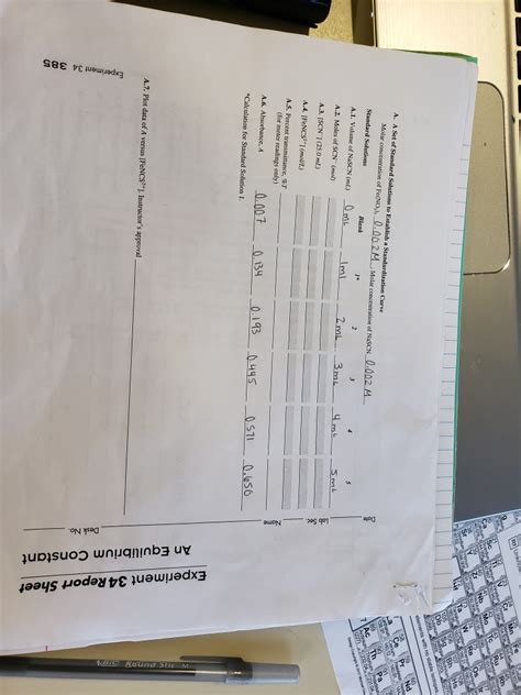 Experiment 34 Report Sheet An Equilibrium Constant