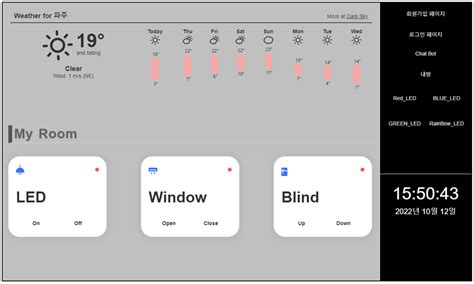 Github Soratariscapston Readme