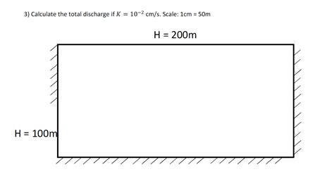Solved 3 Calculate The Total Discharge If K 10 2 Cm S Chegg Com