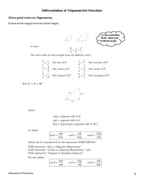 7B Trig Differentiation Differentiation Of Trig Functions Differentiation Of Trigonometric