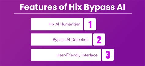 Hix Bypass Review Features Pricing And Alternatives