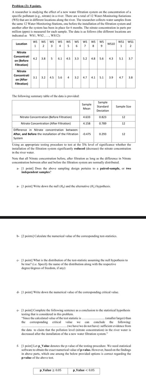Solved Problem 2 8 Points A Researcher Is Studying The Chegg Com
