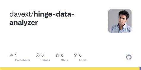 Github Davexthinge Data Analyzer · Github