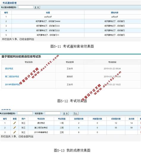 基于智能判分的英语在线考试系统的设计与实现 SSM MySQL 含录像 Javaweb 毕业设计论文网