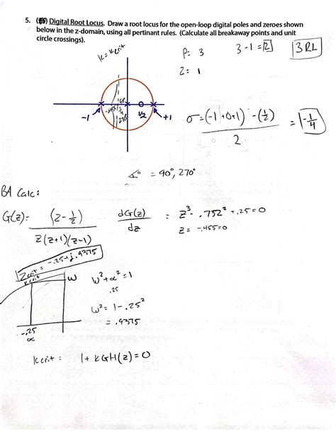 Solved Digital Root Locus Draw A Root Locus For The Chegg