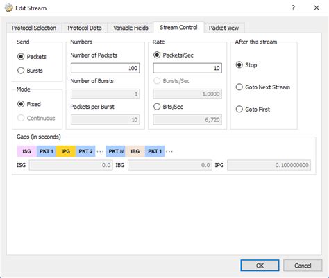 Multicast Testing With Ostinato 33