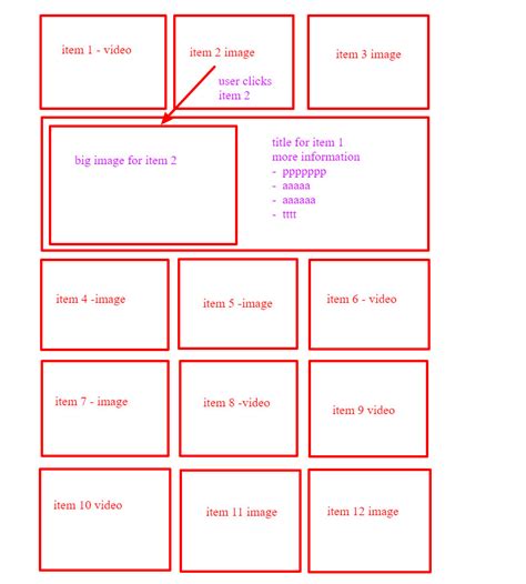 Javascript How To Display A Detail Div Popup Box Just Below The