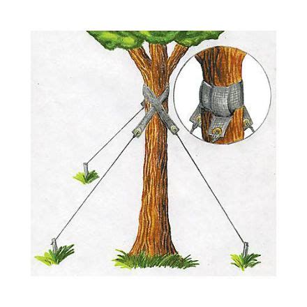 Total Tree Support Kit For 25in To 5in Trees