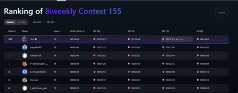 Im Thrilled To Share That I Achieved Ak In Leetcode Bi Weekly Contest 155 Got Global Rank 212