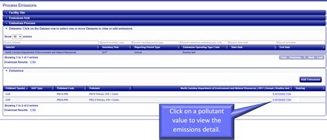 Point Emissions