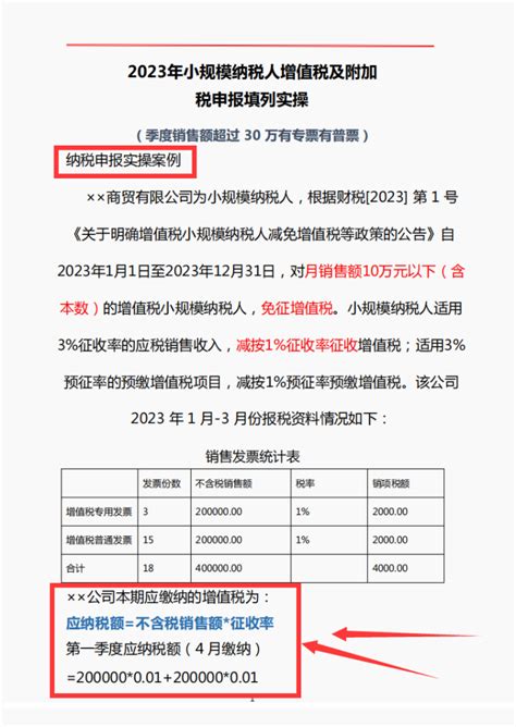 2023年小规模纳税人增值税及附加税申报填列实操案例，一文讲清楚 知乎