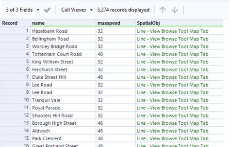 Alteryx Spatial Tools Part Spatial Match Trade Area Additional Example The Data School