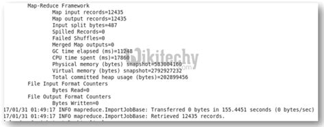 Sqoop Sqoop Import To Hbase Apache Sqoop Sqoop Tutorial Sqoop Hadoop By Microsoft