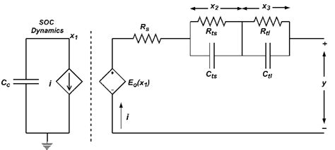 Equivalent Circuit Model Used For Li Ion Battery Download Scientific Diagram