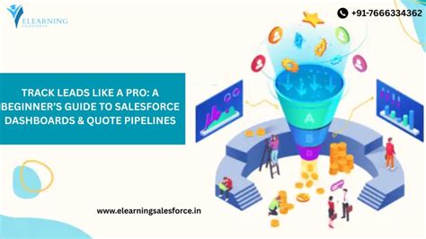 Can Salesforce Dashboards Auto Refresh