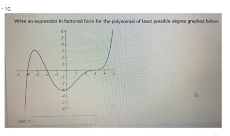 Solved Write An Expression In Factored Form For The