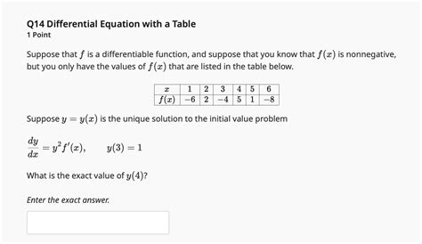 Solved Q14 Differential Equation With A Table 1 Point
