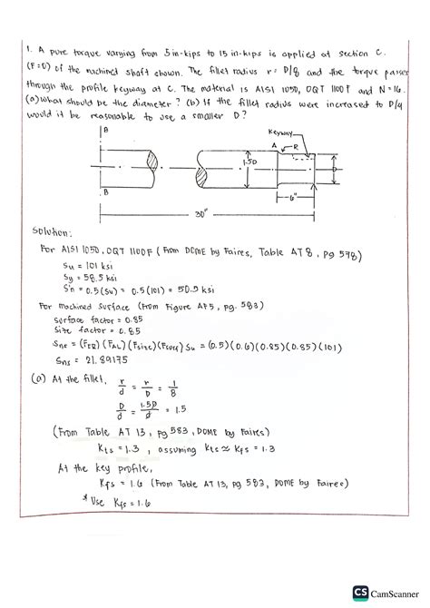 MD1 Module 3 MACHINE DESIGN 1 LEARNING ACTIVITIES BS In Industrial Engineering Studocu